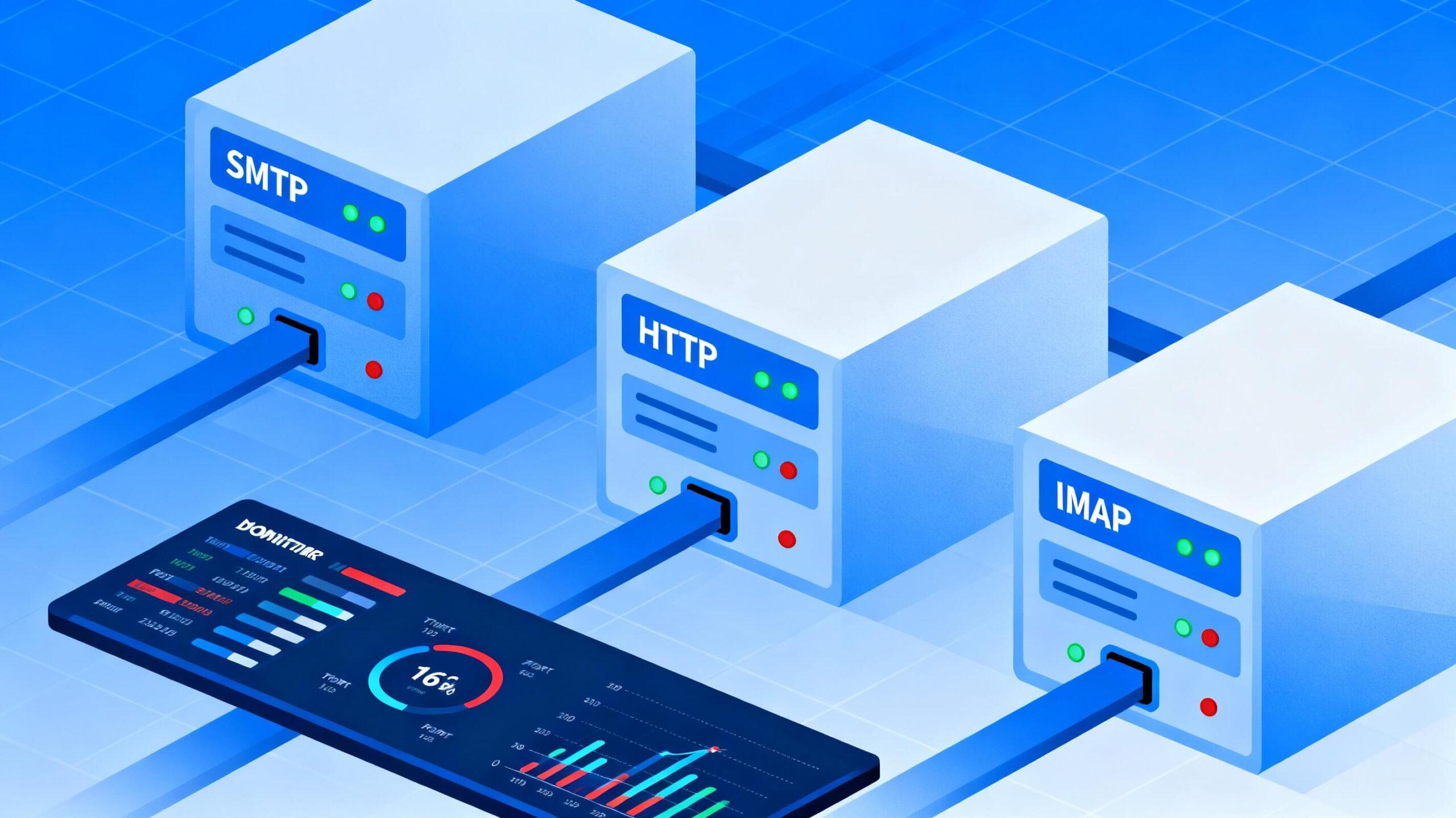 How to Monitor Port Availability: SMTP, HTTP, and IMAP Explained